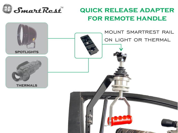 SmartRest Quick Release Adapter Kit